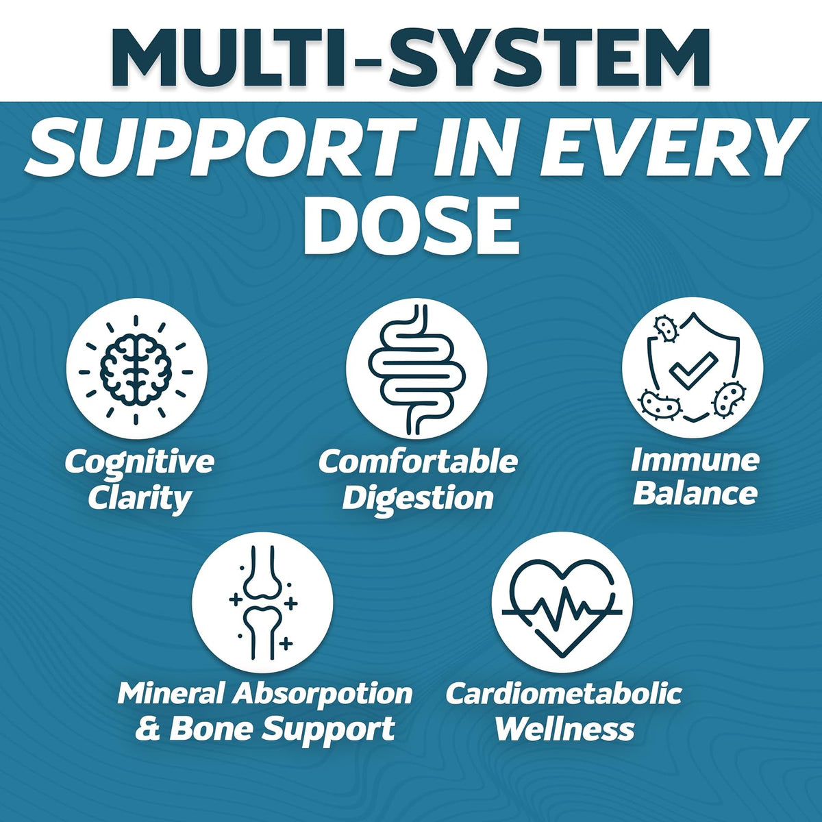 Probiotics 50 billion cfu strength