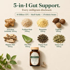 probiotics 50 billion cfu strength