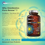 probiotics 50 billion CFU strength
