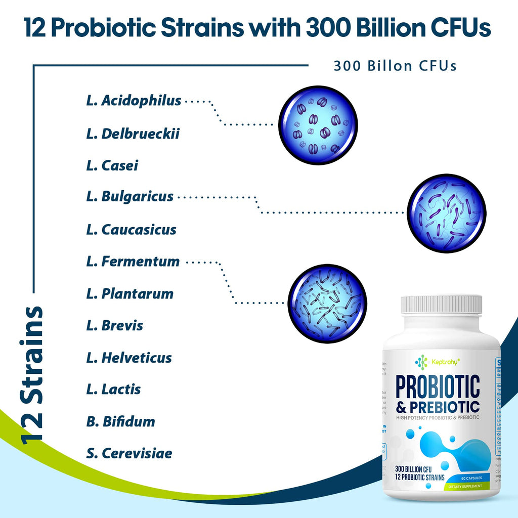 probiotics 50 billion CFU strength