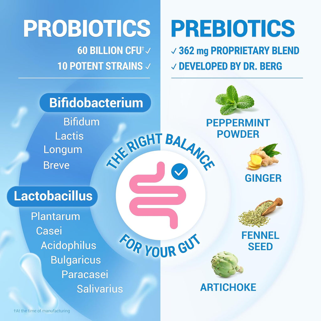 probiotics 50 billion CFU strength