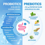 probiotics 50 billion CFU strength