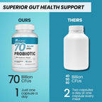 probiotics 50 billion CFU strength