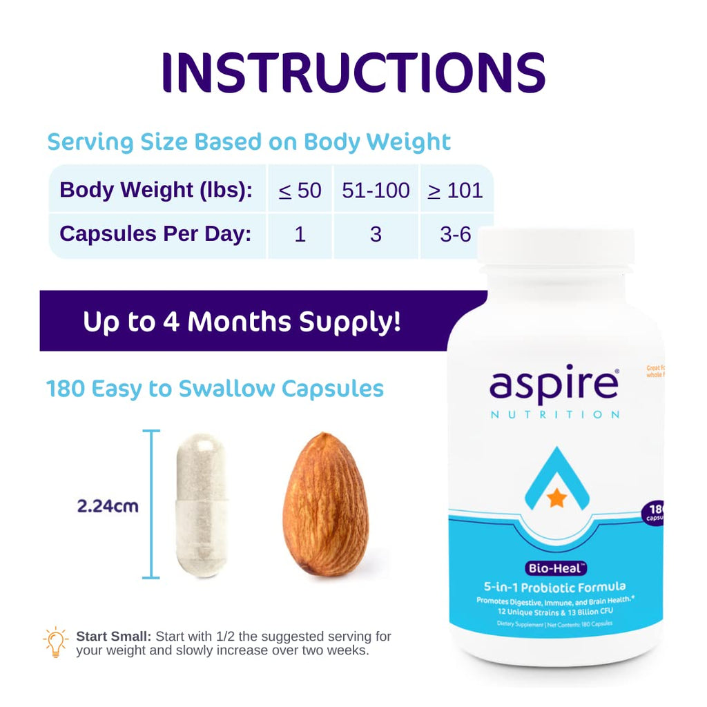 probiotics 50 billion cfu strength