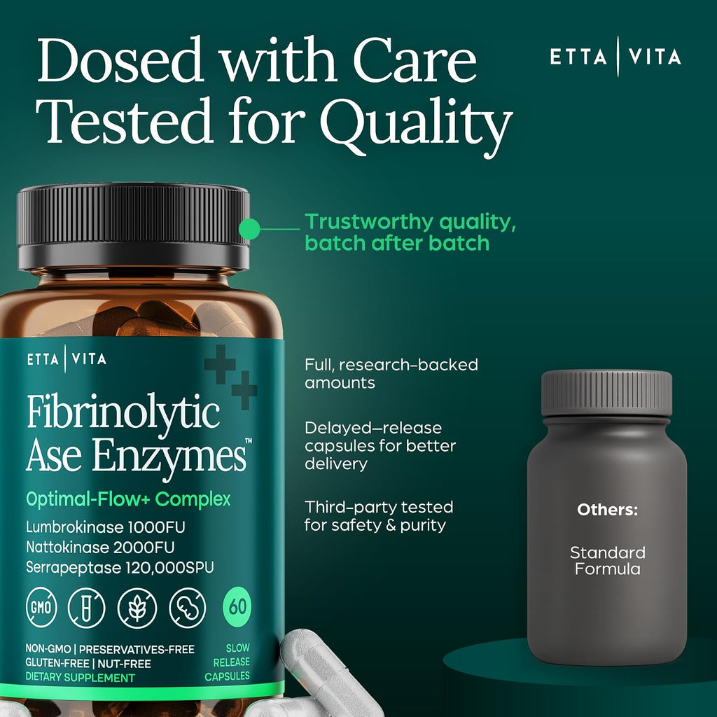 probiotics and digestive enzymes blend