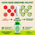 Probiotics and digestive enzymes blend