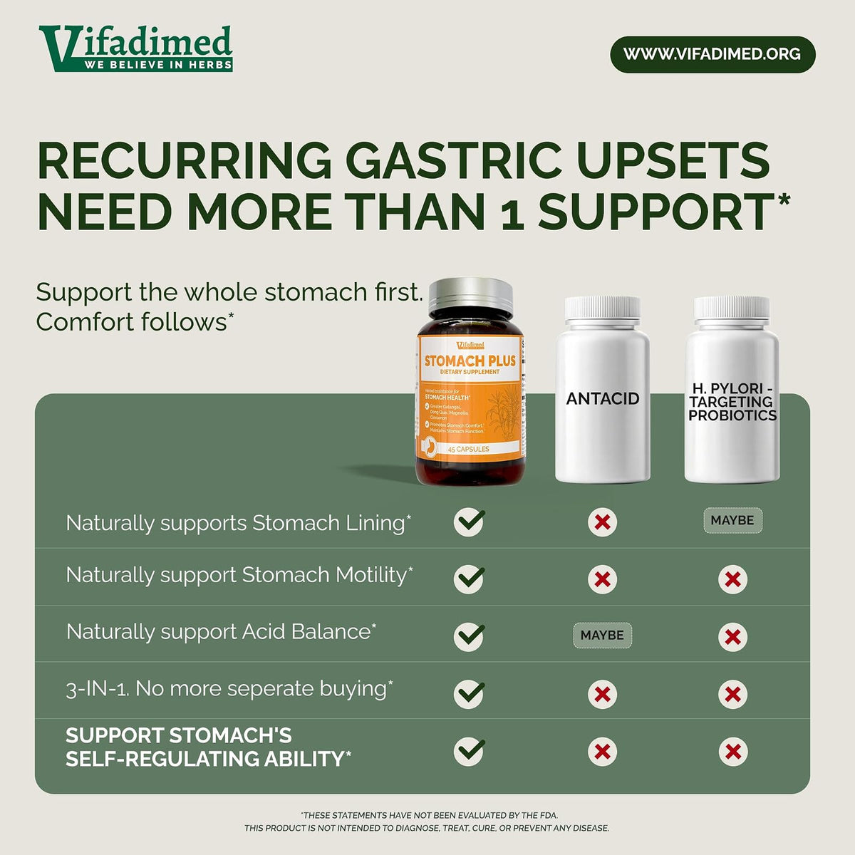 probiotics and digestive enzymes blend