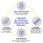Probiotics and digestive enzymes combination