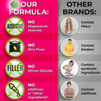 probiotics and iron in one multivitamin
