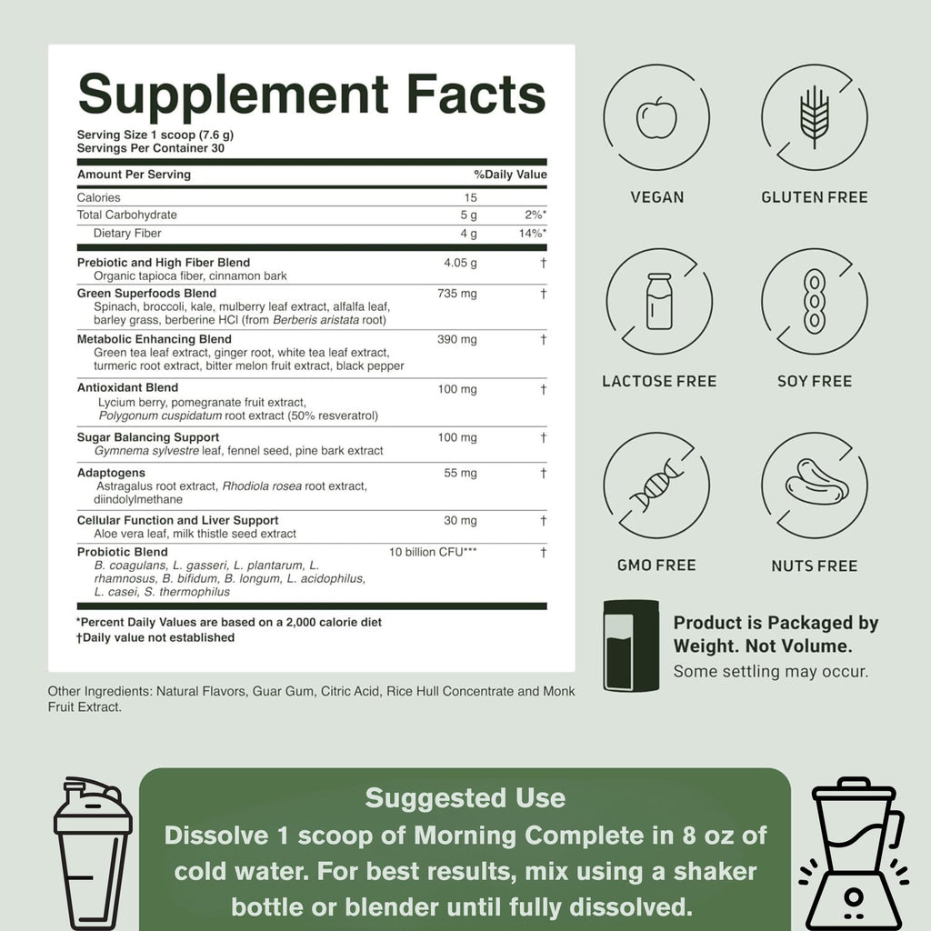 probiotics and prebiotics for balance