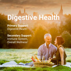 probiotics and prebiotics for balance