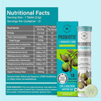 probiotics and prebiotics for immunity
