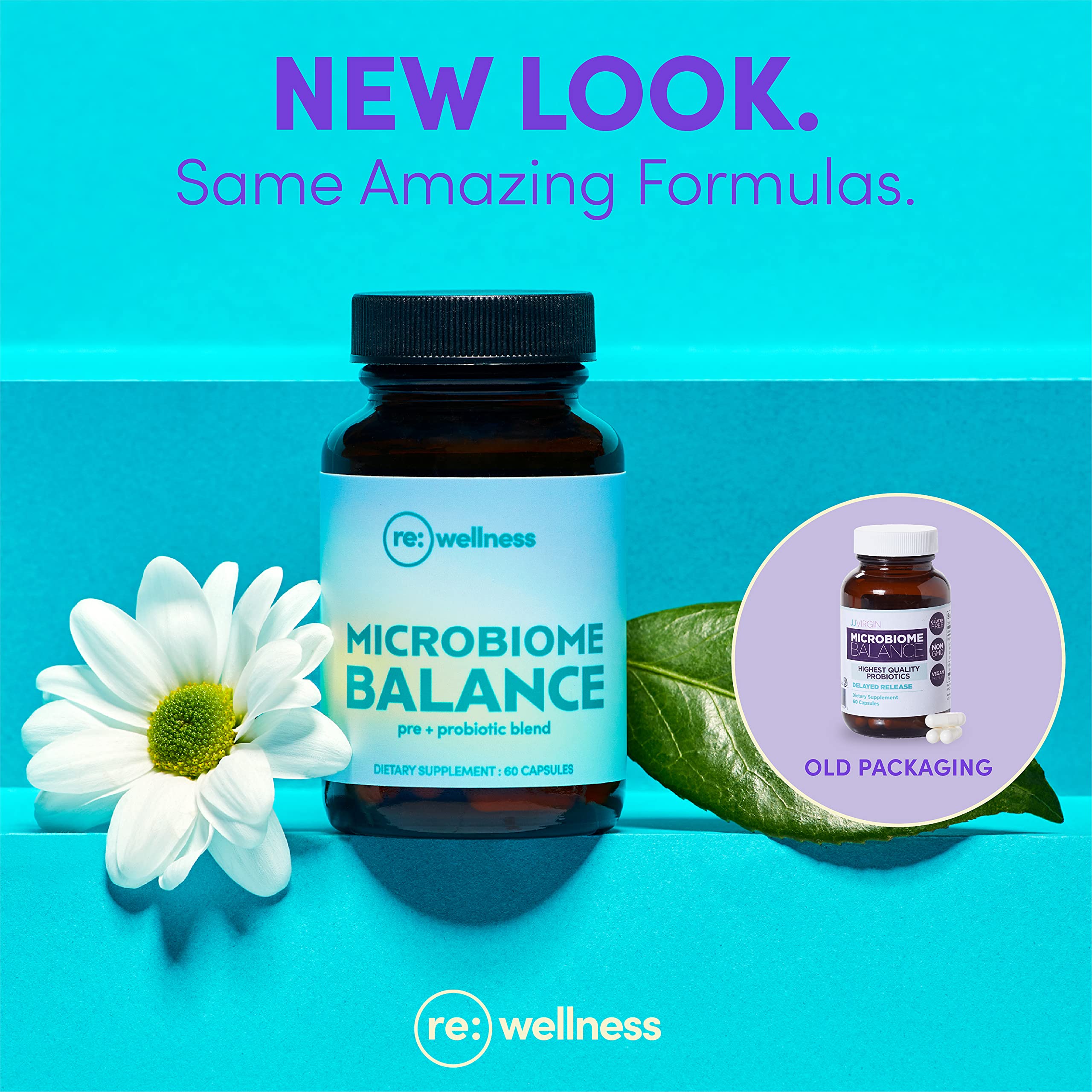 Probiotics and prebiotics for optimal wellness
