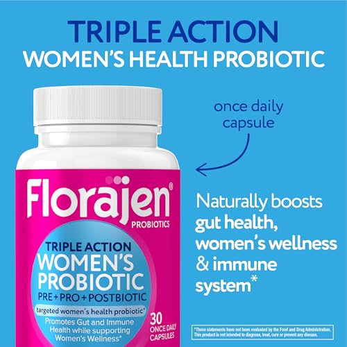 probiotics and prebiotics for wellness