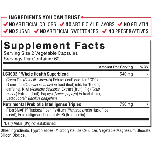 probiotics and prebiotics for wellness
