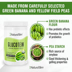 Probiotics and prebiotics for wellness