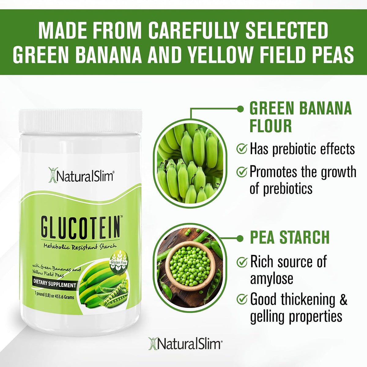 Probiotics and prebiotics for wellness