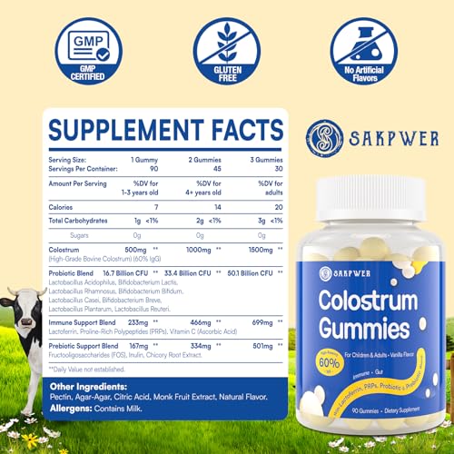 Probiotics and prebiotics in gummies