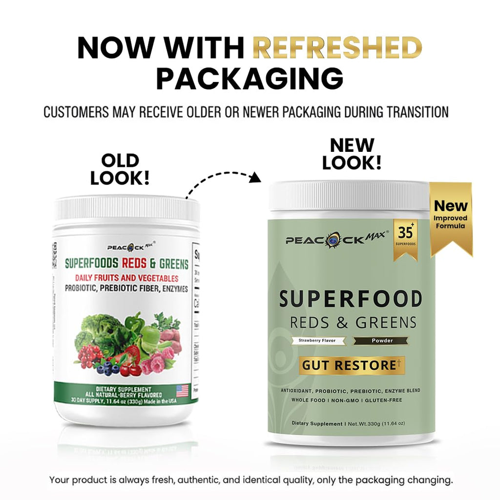 Probiotics and prebiotics supplement blend