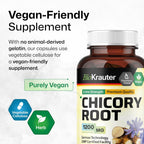 probiotics and prebiotics synergy