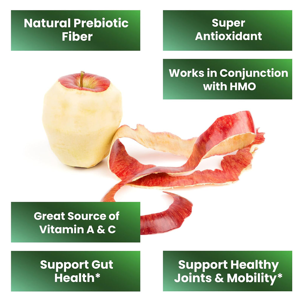 Probiotics and prebiotics synergy