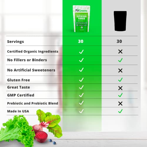 probiotics and spirulina blend benefits