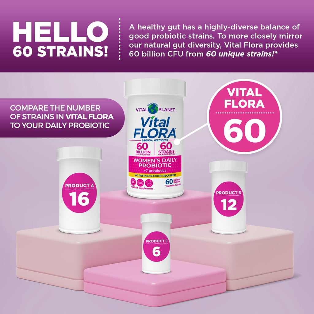 probiotics capsules for women's wellness
