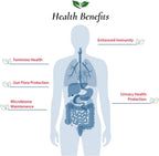 Probiotics for a healthy microbiome