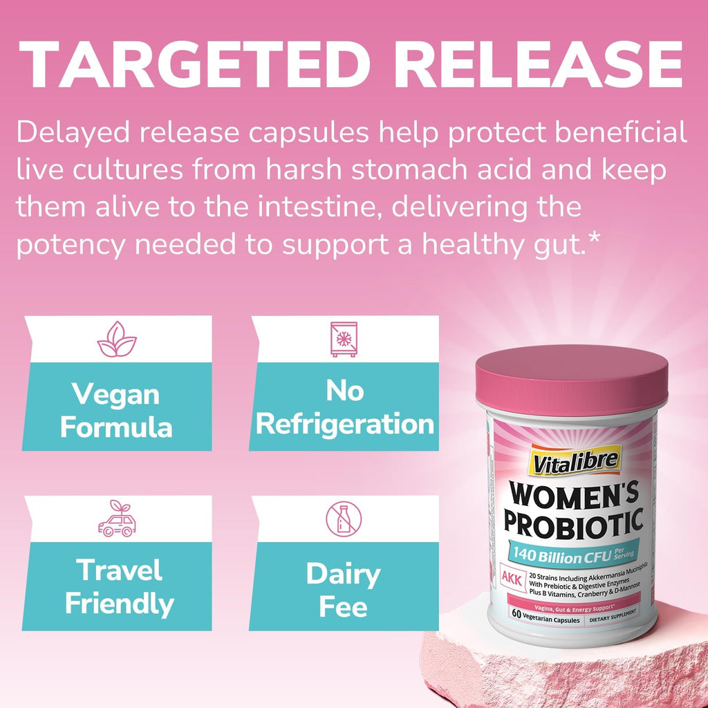 Probiotics for balanced gut flora