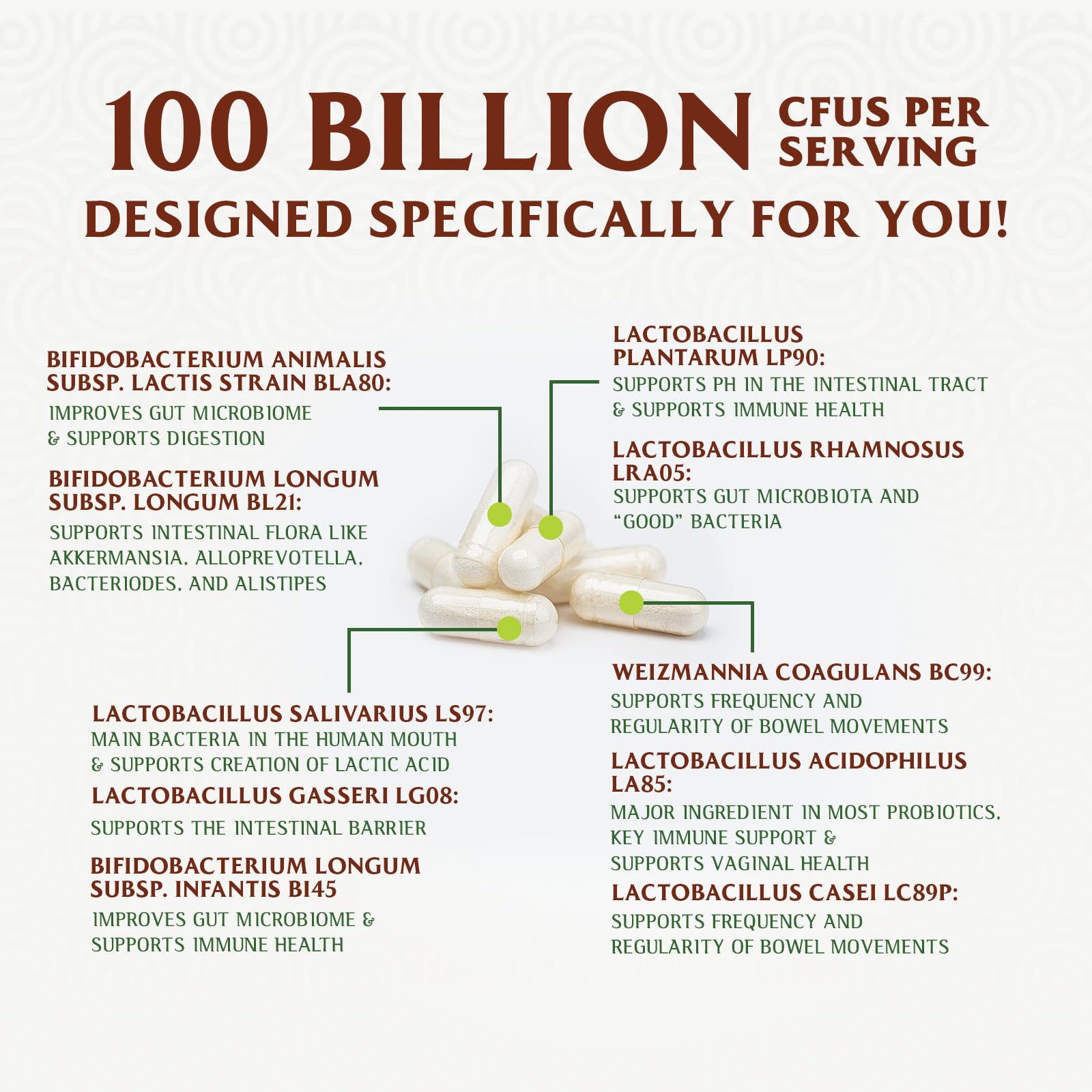 probiotics for balanced gut flora