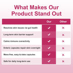 probiotics for balanced gut health