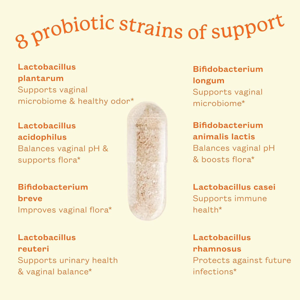 probiotics for balanced vaginal flora