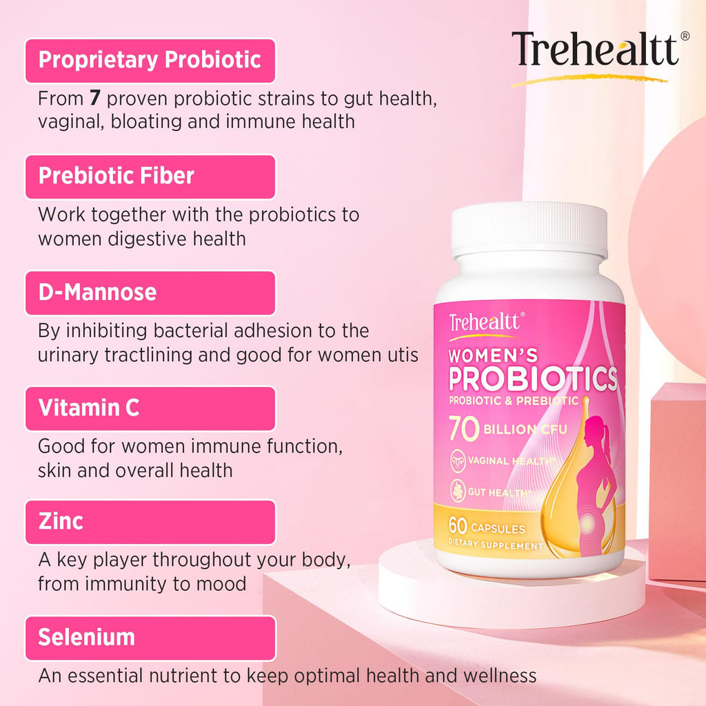 Probiotics for balanced vaginal flora
