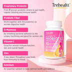 Probiotics for balanced vaginal flora