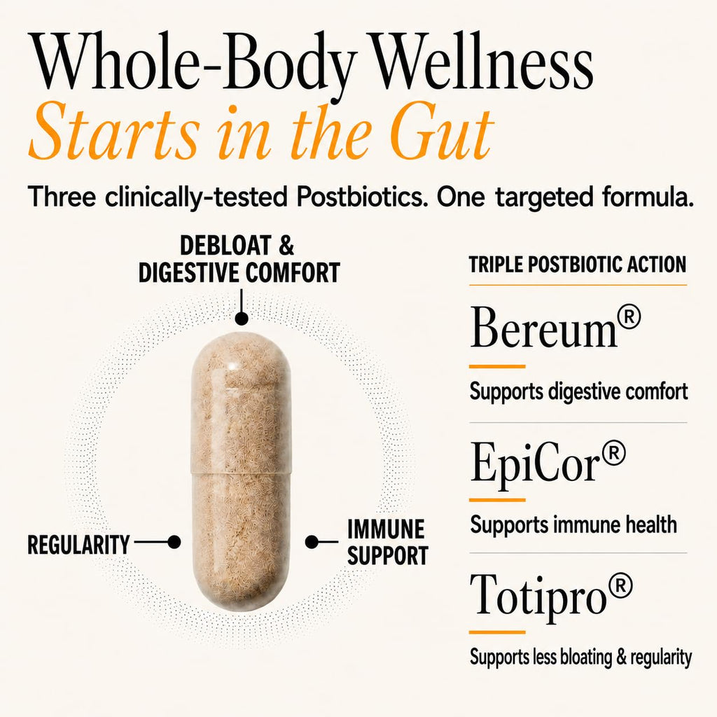 probiotics for better digestion support
