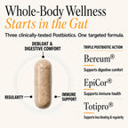 probiotics for better digestion support