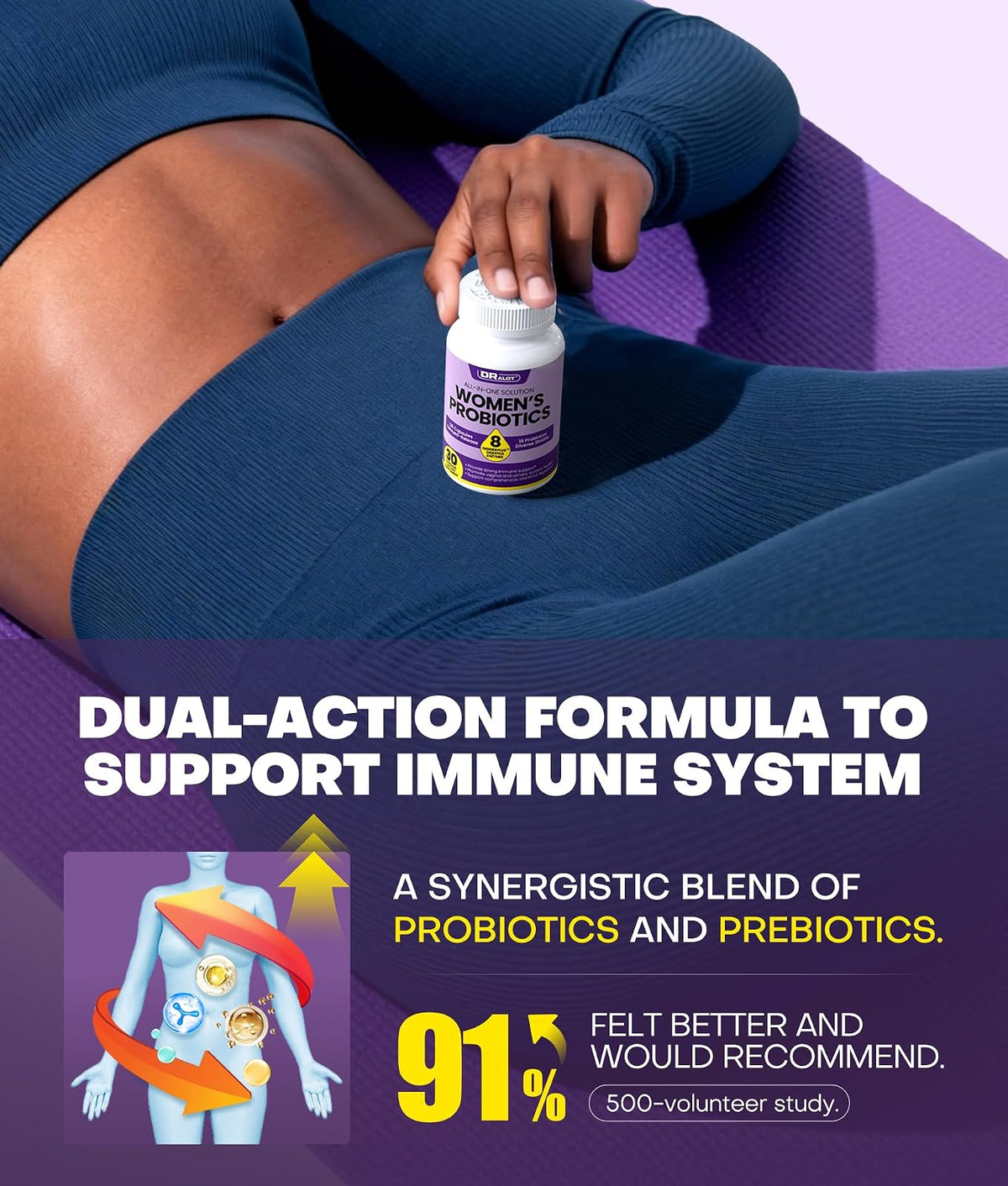 Probiotics for digestive and vaginal balance