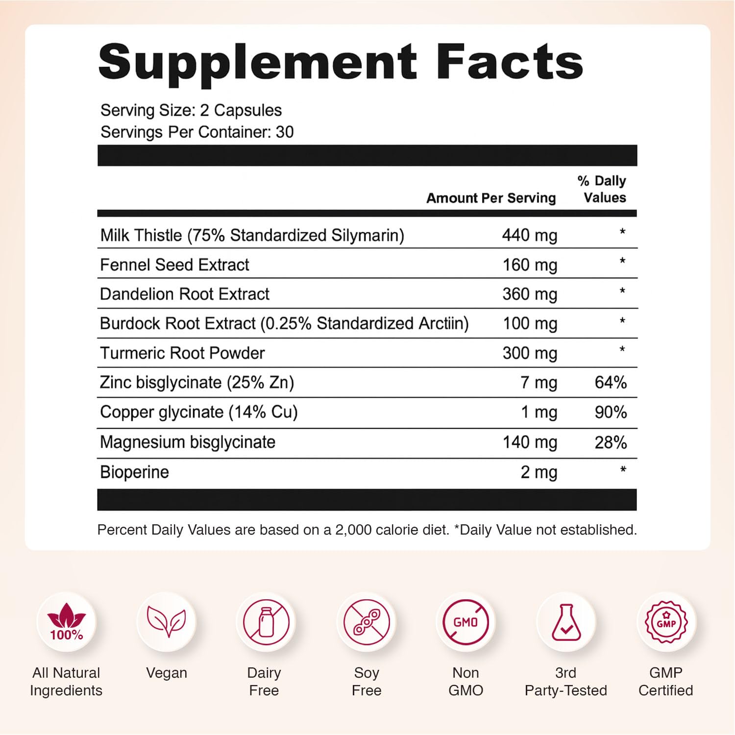 Probiotics for digestive enzyme balance