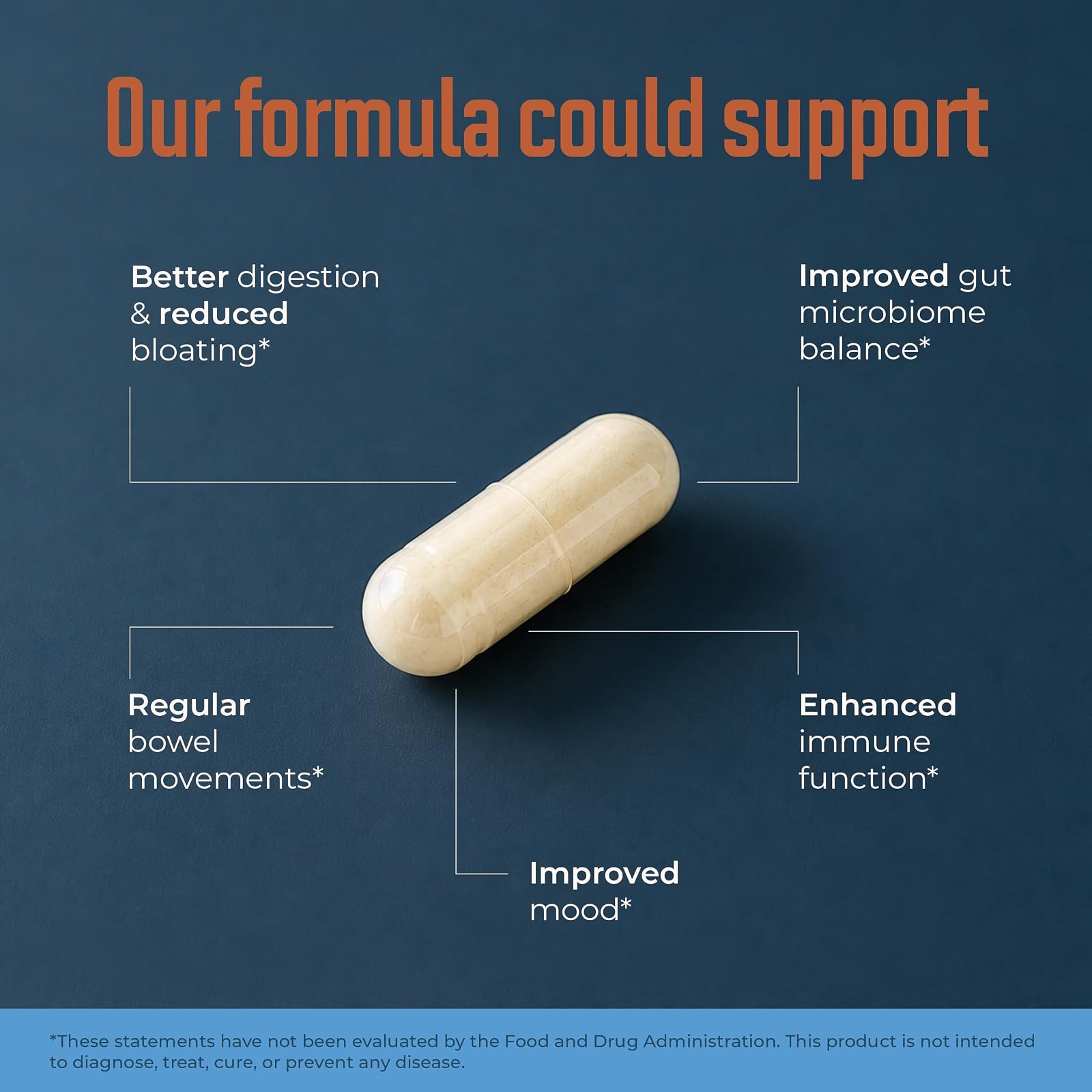 probiotics for digestive health men