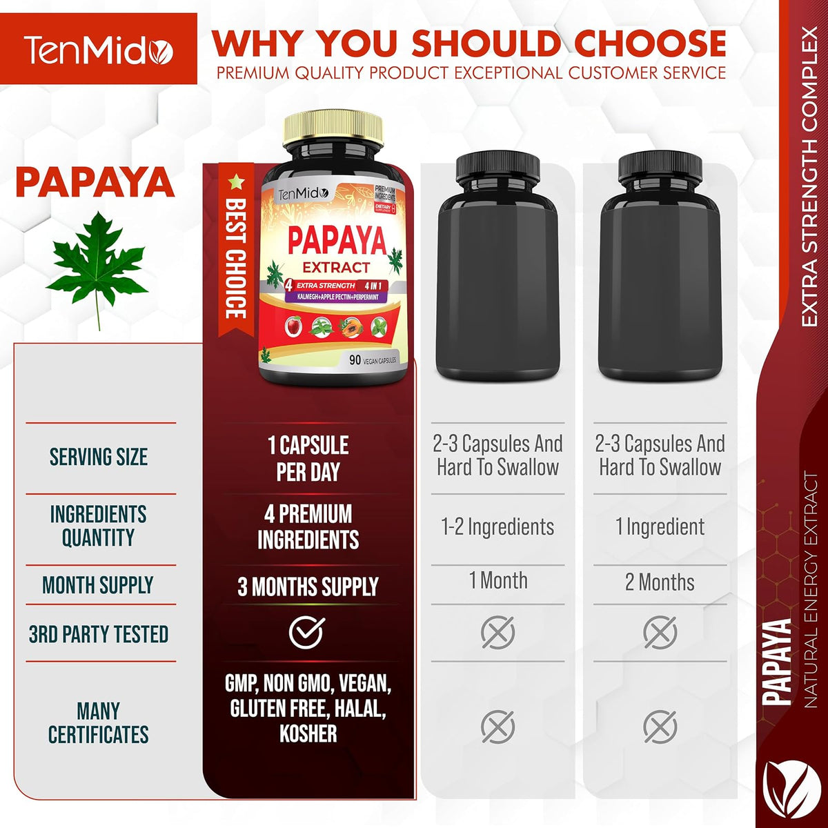 probiotics for digestive health