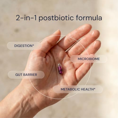 Probiotics for digestive wellness Blueprint