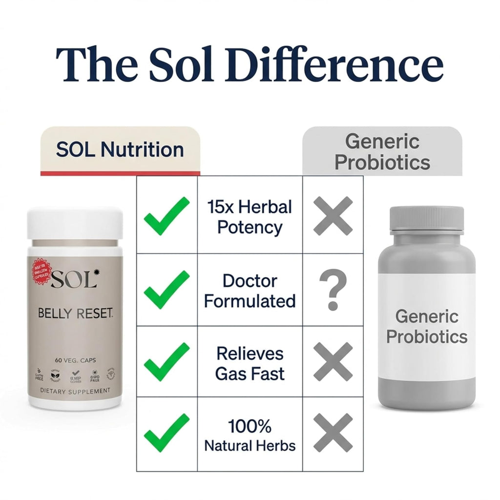 probiotics for digestive wellness