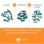 Probiotics for enhanced digestive function