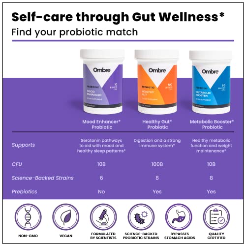 probiotics for gut balance and mood