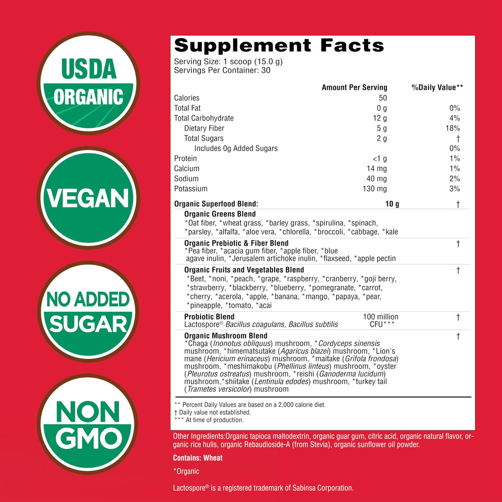 probiotics for gut health supplement