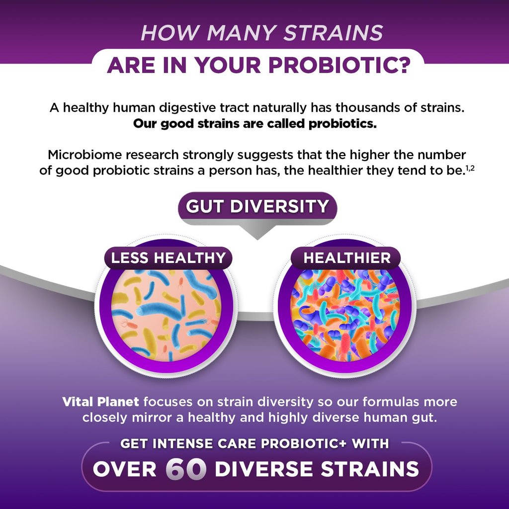 Probiotics for healthy digestive balance