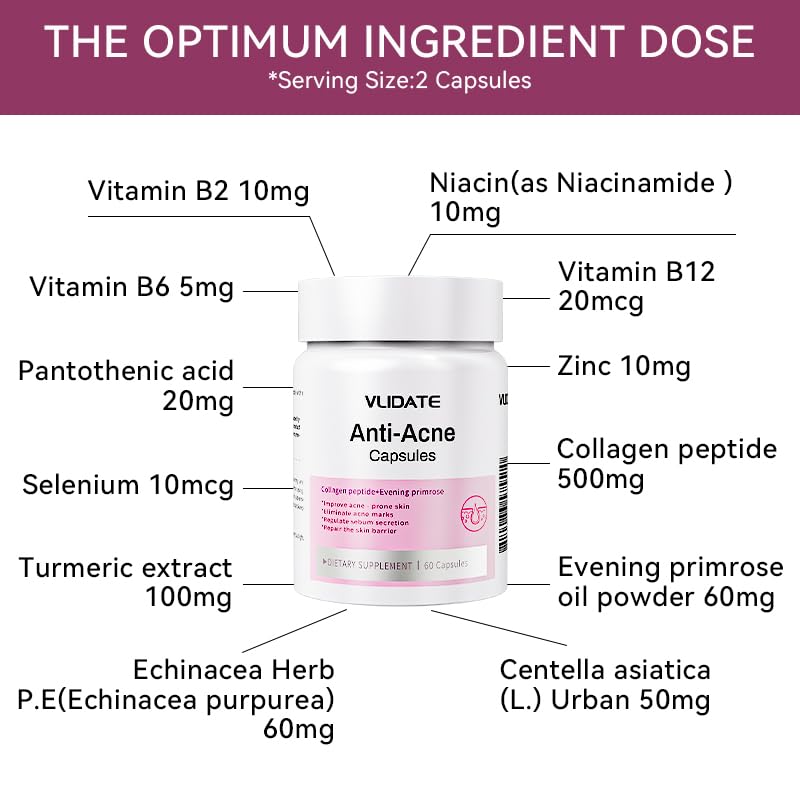 Probiotics for healthy skin balance