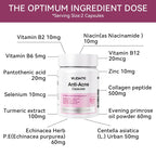 Probiotics for healthy skin balance