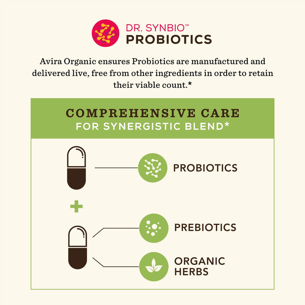 probiotics for hormonal balance in women