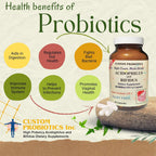 Probiotics for immune system support